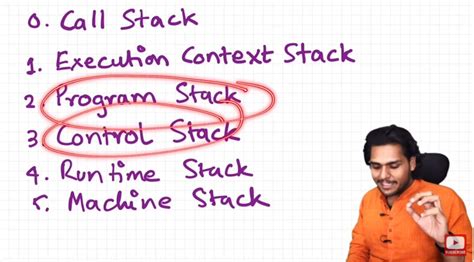 Dolly K On Linkedin Javascript Deeplearning Callstack