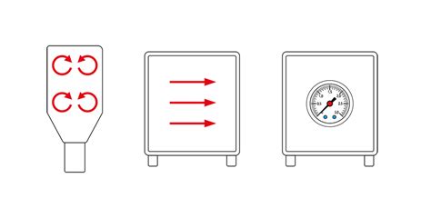 Drying Technologies For Pharma And Chemicals Comparison And Innovative