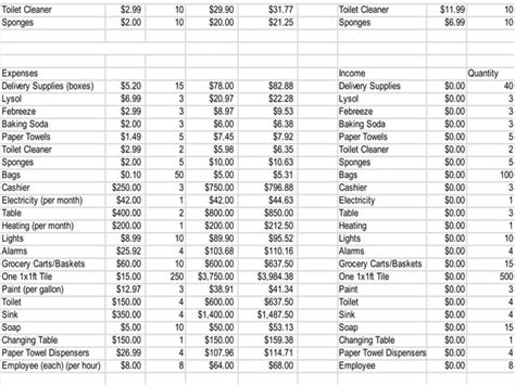 Excel Spread Sheets And Graphs PPT