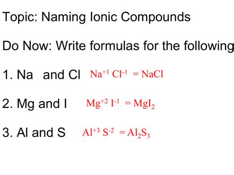 Naming Ionic Compounds Chemistry Presentation