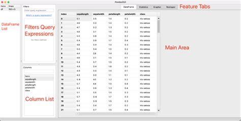 Pandasgui The Ultimate Secret To Effortless Data Analysis Towards Data Science