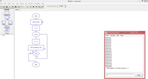 Tareas Realizadas Diagrama De Flujo Loop