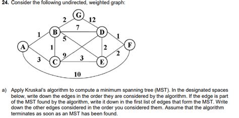 Solved Rected Weighted Graph 12 3 3 10 A Apply Kruskals