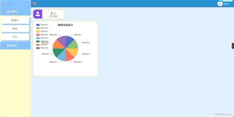 Php学生考勤管理系统毕业设计 附源码080900学生考勤系统用例图 Csdn博客