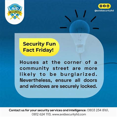 Avid Security Limited On Linkedin Securityfacts Funfactfriday Fyp Factfulfriday Weekend