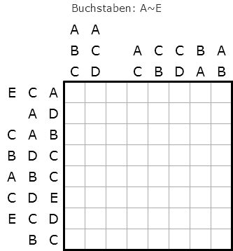 ABC Sequence ABC シーケンス von Naoki Inaba