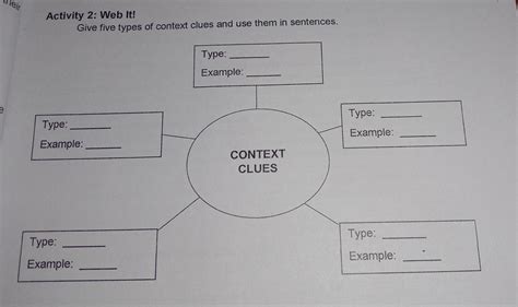 Give Types Of Context Clues And Use Them In Sentences At Christian