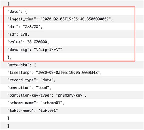 Streaming Data From Amazon S3 To Amazon Kinesis Data Streams Using Aws Dms Aws Big Data Blog