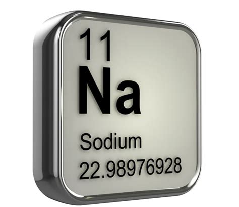 Na Na Na Na Hey Hey Hey Sodium Let S Talk Science