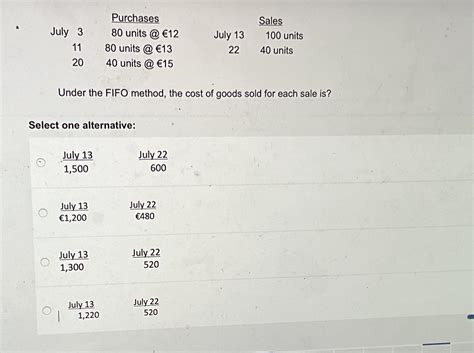 Solved Under The FIFO Method The Cost Of Goods Sold For Chegg Com