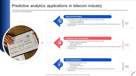 Predictive Analytics Applications In Implementing Data Analytics To Enhance Telecom Data
