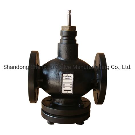 China Control Valve Suppliers Manufacturers And Factory Industrial