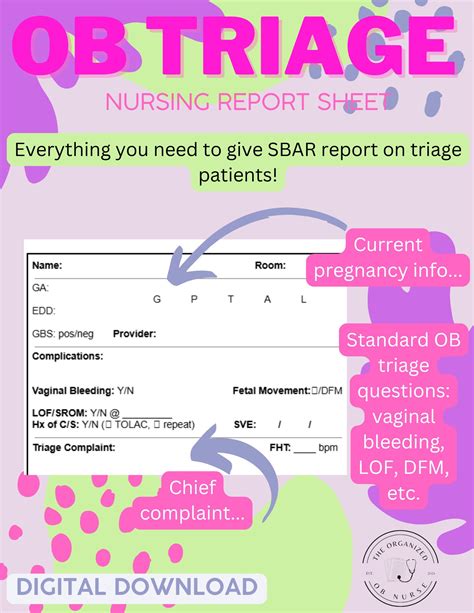 Ob Triage Nursing Report Sheet Etsy