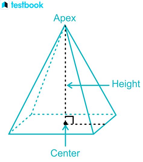 Rectangular Pyramid Types Formulae Properties And Examples
