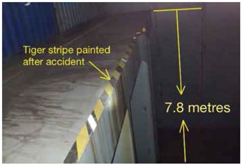 201648 7 8 Metre Fall Proves Fatal