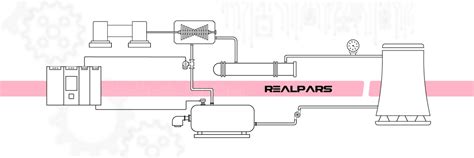 Brandfetch Realpars Logos And Brand Assets