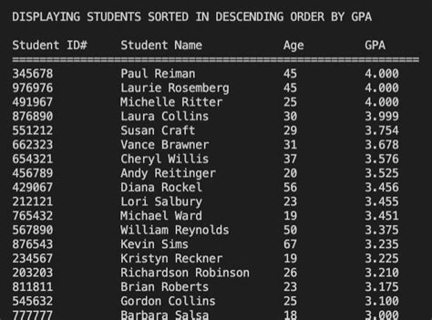 GitHub Olivia Chen Xu Babe Info Sorting Program Linear Search And Binary Search Project