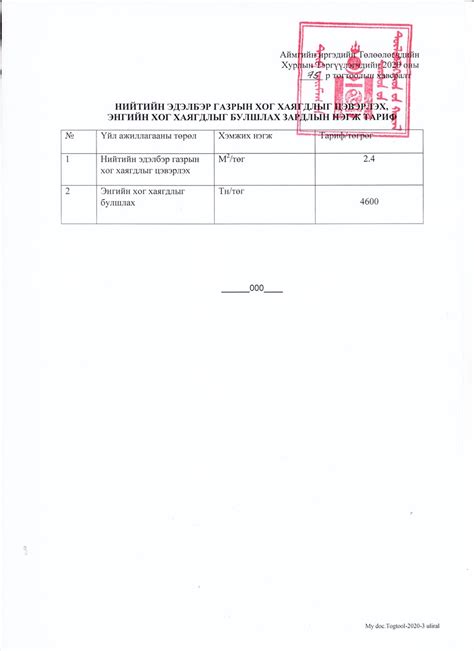 Нэгж тариф батлах тухай Нийтийн эдэлбэр газрын хог хаягдлыг цэвэрлэх энгийн хог хаягдлыг