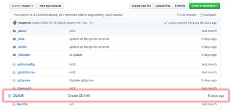 Github 공동작업을 위한 안전한 fork 사용법 1 SK 주 C Cs TECH BLOG