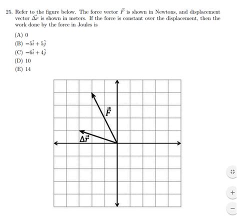 Solved Refer To The Figure The Force Vector F Is Shown I