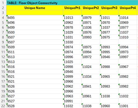 Date Conversion Failed From Text To Number Grasshopper Mcneel Forum