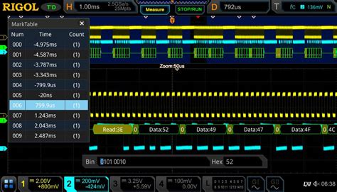 Rigol DS EMBD I C And SPI Protocol Trigger And Analysis TEquipment