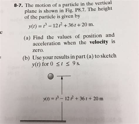 Solved The Motion Of A Particle In The Vertical Plane Is Chegg