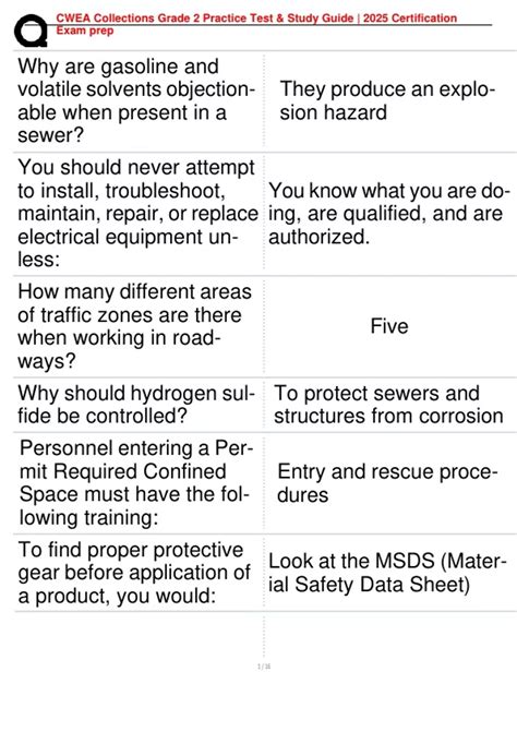 CWEA Collections Grade Practice Test Study Guide Certification Exam Prep CWEA