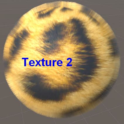 Unityfurshells