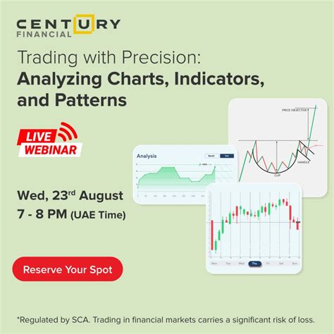 Fahim Abdul Rehman Chivelkar Posted On Linkedin