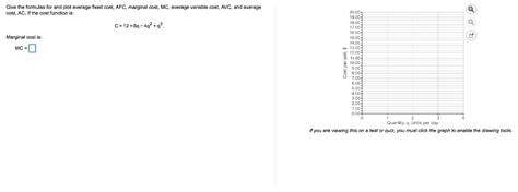Solved Give The Formulas For And Plot Average Fixed Cost