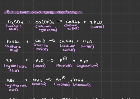 ACID BASE REACTIONS Flashcards Quizlet