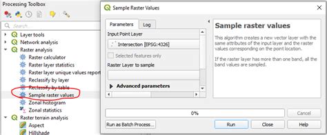 Raster Obtaining Elevation Data For Points Using Qgis Geographic Information Systems Stack