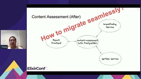 Hi Check This Out 👏 Huixiao Liu