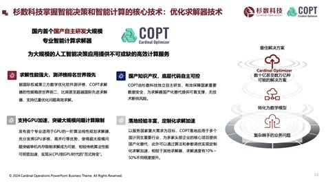 杉数求解器软件 企业官网