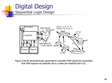 ppt sequential logic design in digital systems powerpoint presentation id 9444397