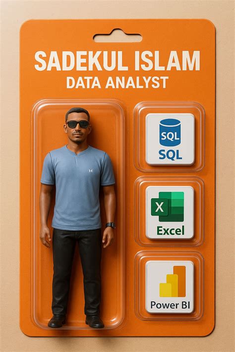 Dataanalyst Sql Excel Powerbi Tableau Careerindata Sadekul Islam