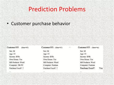 Machine Learning Ppt