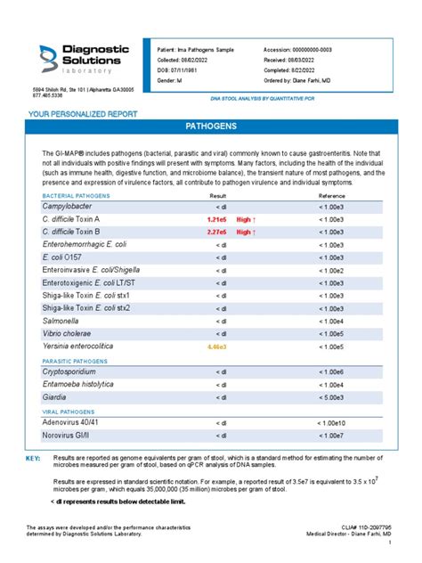 Gi Pathogens Profile Sample Report Pdf Pathogen Diseases And Disorders