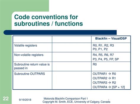 Developing A Bicycle Speed O Meter Ppt Download