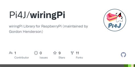 Github Pi4jwiringpi Wiringpi Library For Raspberrypi Maintained By Gordon Henderson