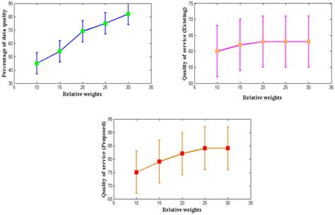 Diagnostics Special Issue Wearable Sensors And Artificial Intelligence For Ergonomics