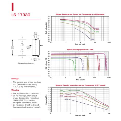 Custom Saft Ls17330 Li Socl2 Lithium Battery Wholesaler