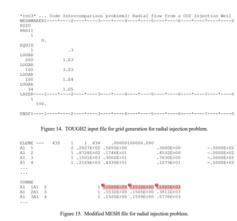 The Example In Tough2s Eco2n：radial Flow From A Co2 Injection Well Tough2 Tough User Community