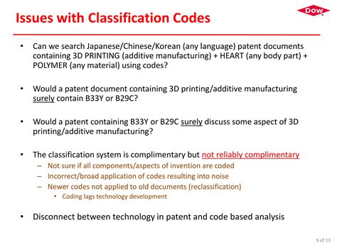 Ii Pic 2017 Case Of Classification Codes Ppt Ii Pic 2017 Case Of Classification Codes Ppt
