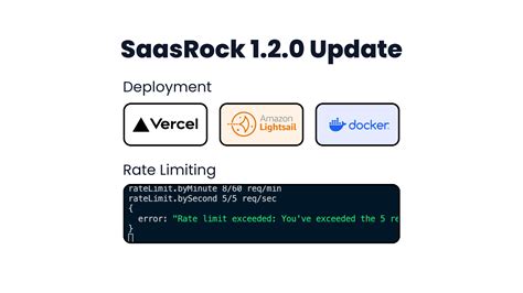SaasRock 1 2 0 Deploy To AWS Vercel Is Back API Rate Limiting And More