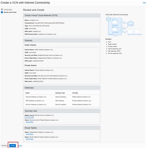 Oracle Cloud Infrastructure 기본 사항 시작하기