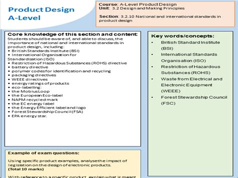 AQA A Level Product Design New Specification Revision 45 OFF