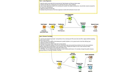 Machine Learning Exercise Knime Community Hub