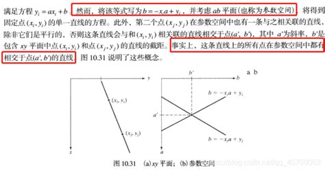 【图像处理】——python霍夫变换之直线检测（主要是两个函数houghlinesandhoughlinesp）python Edlines 直线检测 Csdn博客